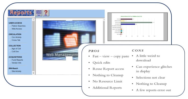 Circulation & Transaction Reports – Knowledge Base